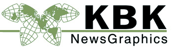 KBK News Graphics